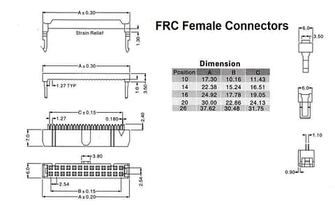 Buy FRC connector