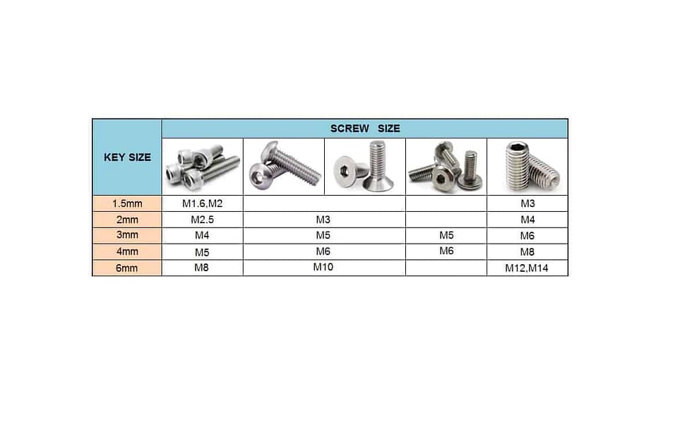 Allen keys - M1.5, M2, M3, M4 & M6 well coated 3d printer allen key set ...