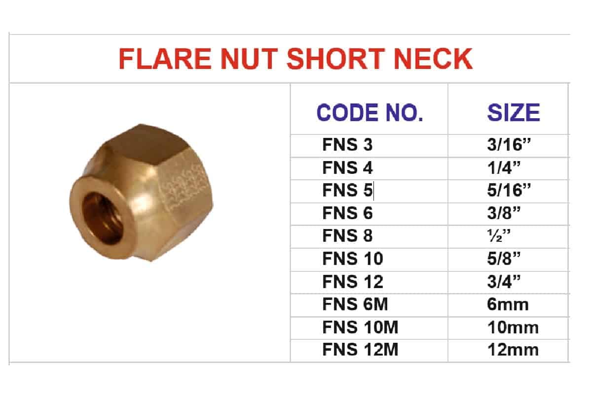 Brass flare nut short neck fitting for heavy machinery, and industrial ...